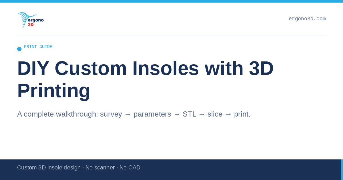 How to 3D Print Your Own Custom Insoles (STL to TPU) · Ergono3D